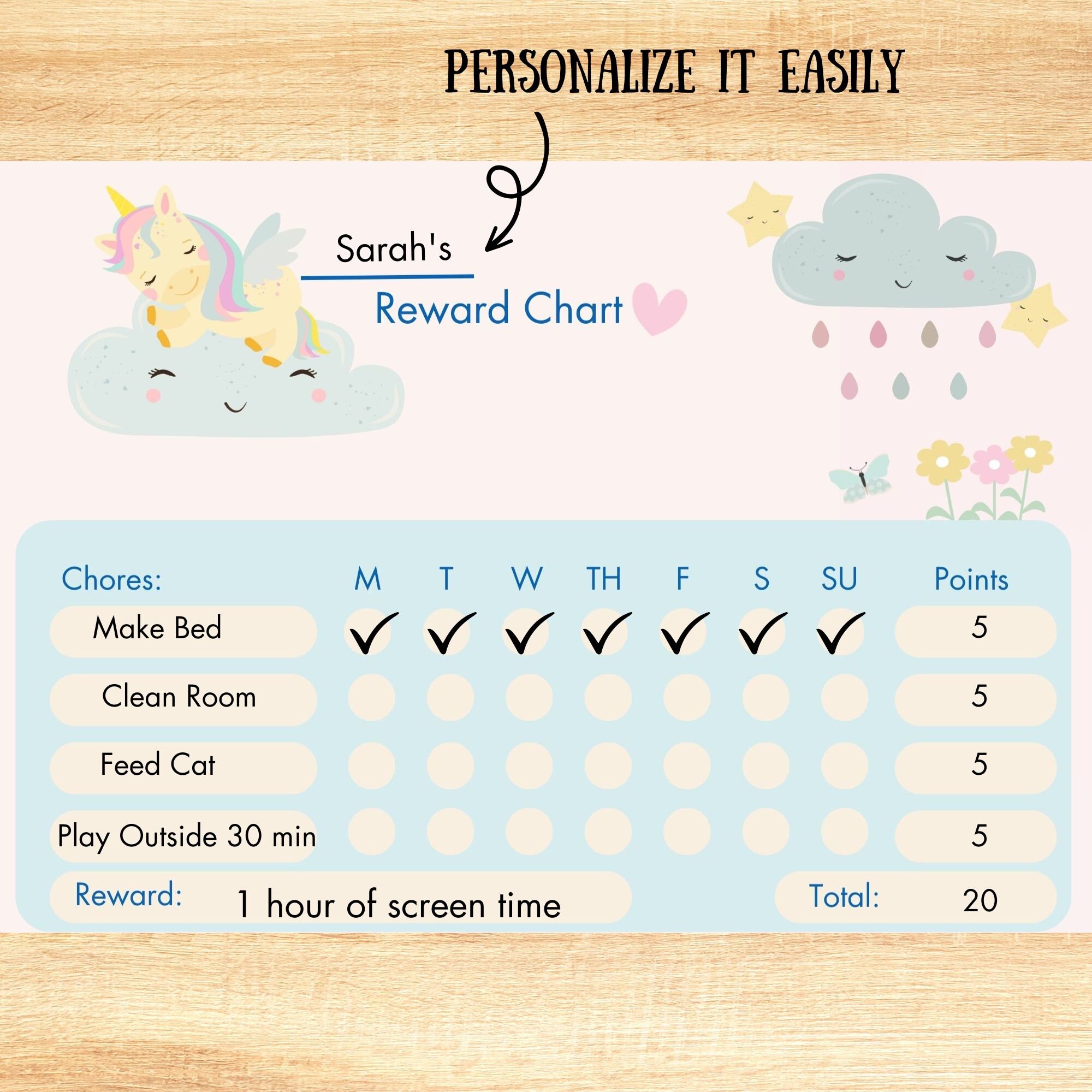 Reward Chart Printable Unicorn Editable Behavior Chart Personalized ...