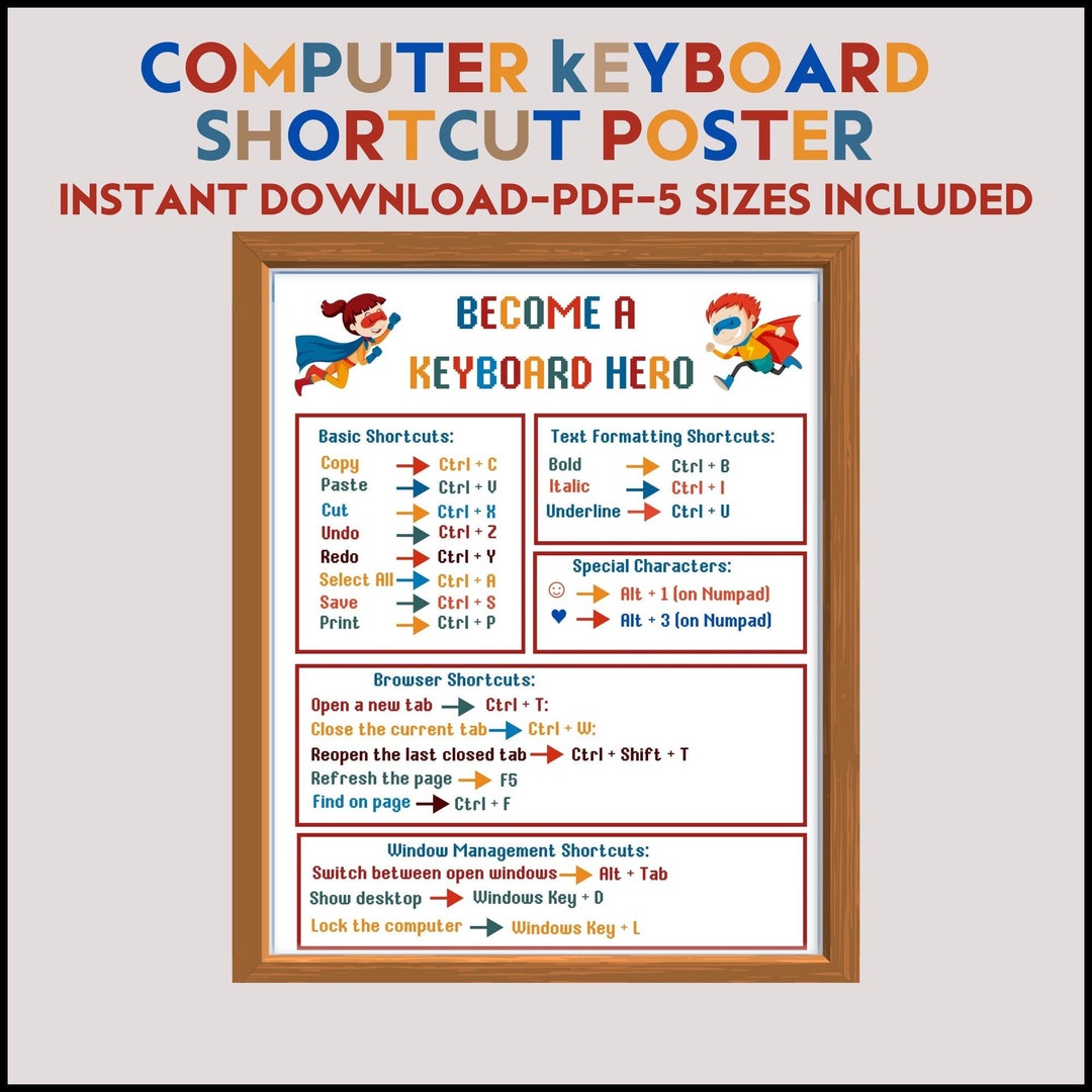 Computer Keyboard Shortcut Poster Computer Science Poster Information ...