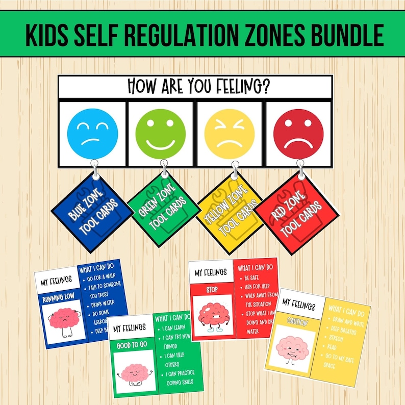 Self Regulation Zones Bundle Calming Corner Tools Emotional Regulation