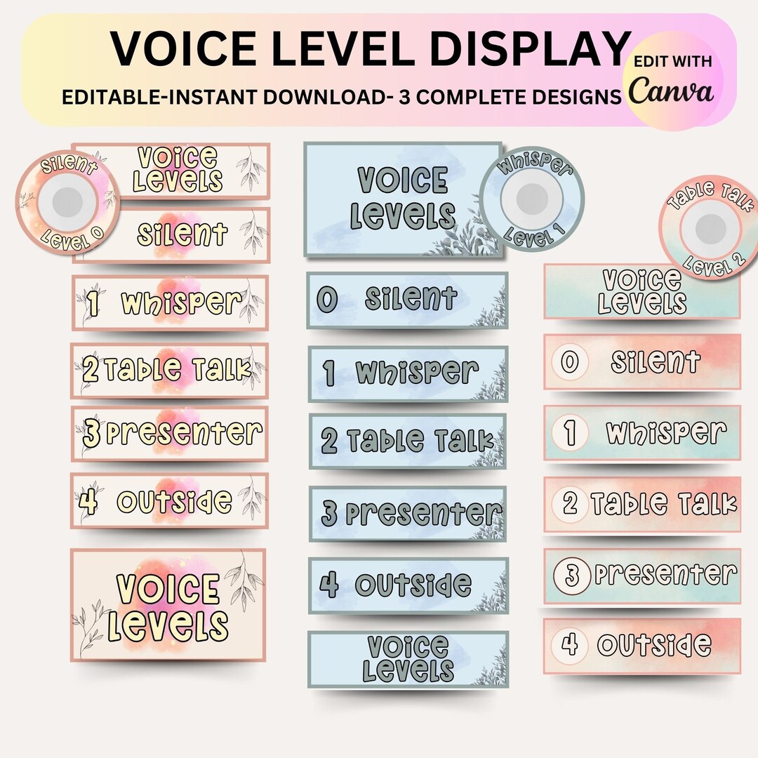 Voice Level Chart Classroom Printable Display Editable in Canva ...