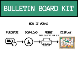 Summer Bulletin Board Kit End of the Year Bulletin Board Classroom ...
