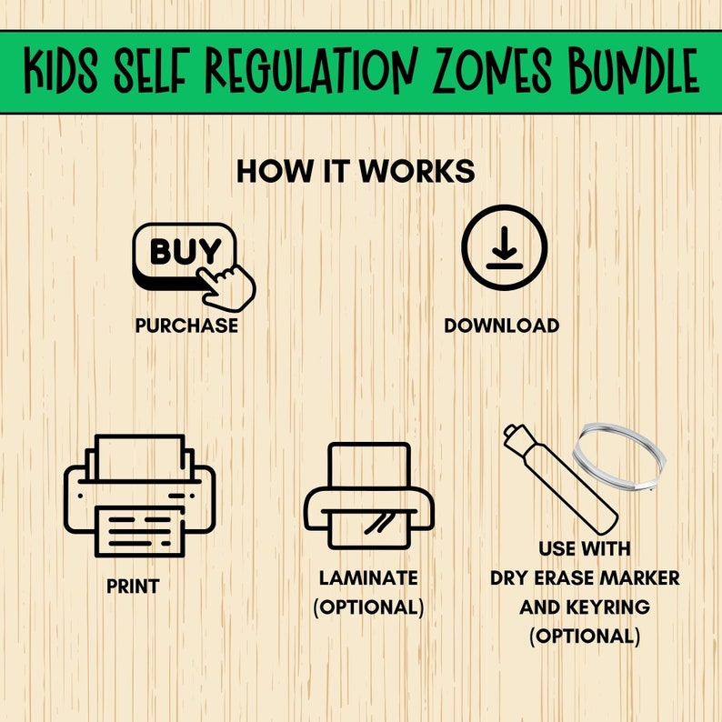 Self-regulation Zones BUNDLE Calming Corner Tools Emotional Regulation ...