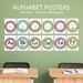 Alphabet Classroom Editable Posters Canva Classroom Decor Pdfs Editable ...