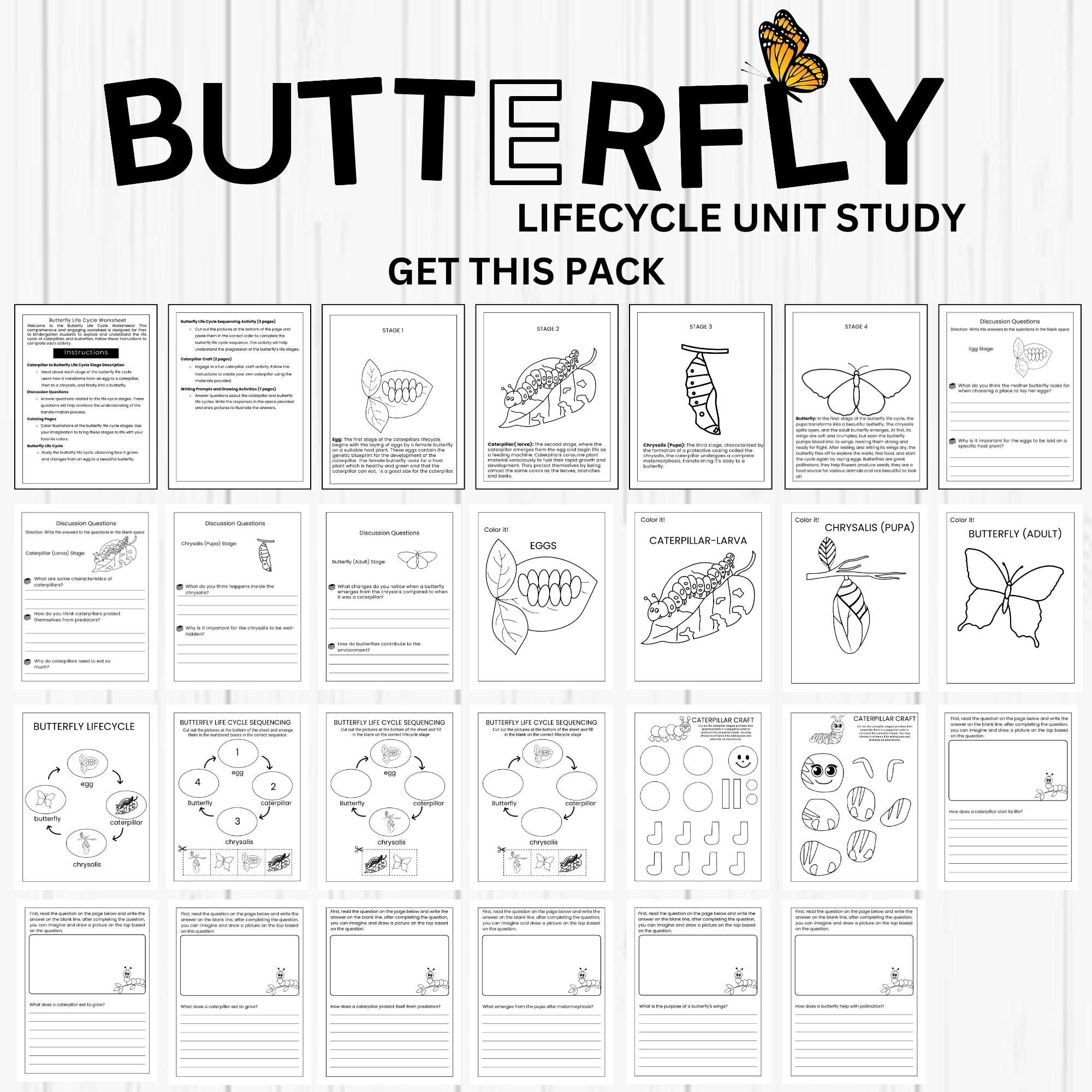 Butterfly Lifecycle Unit Study Nature Study Homeschool Learning ...