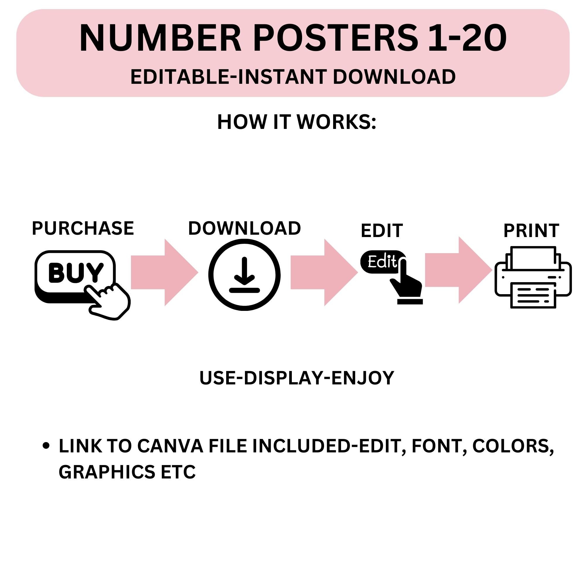 Number Ten Frames Classroom Editable Posters Modern Boho Counting ...