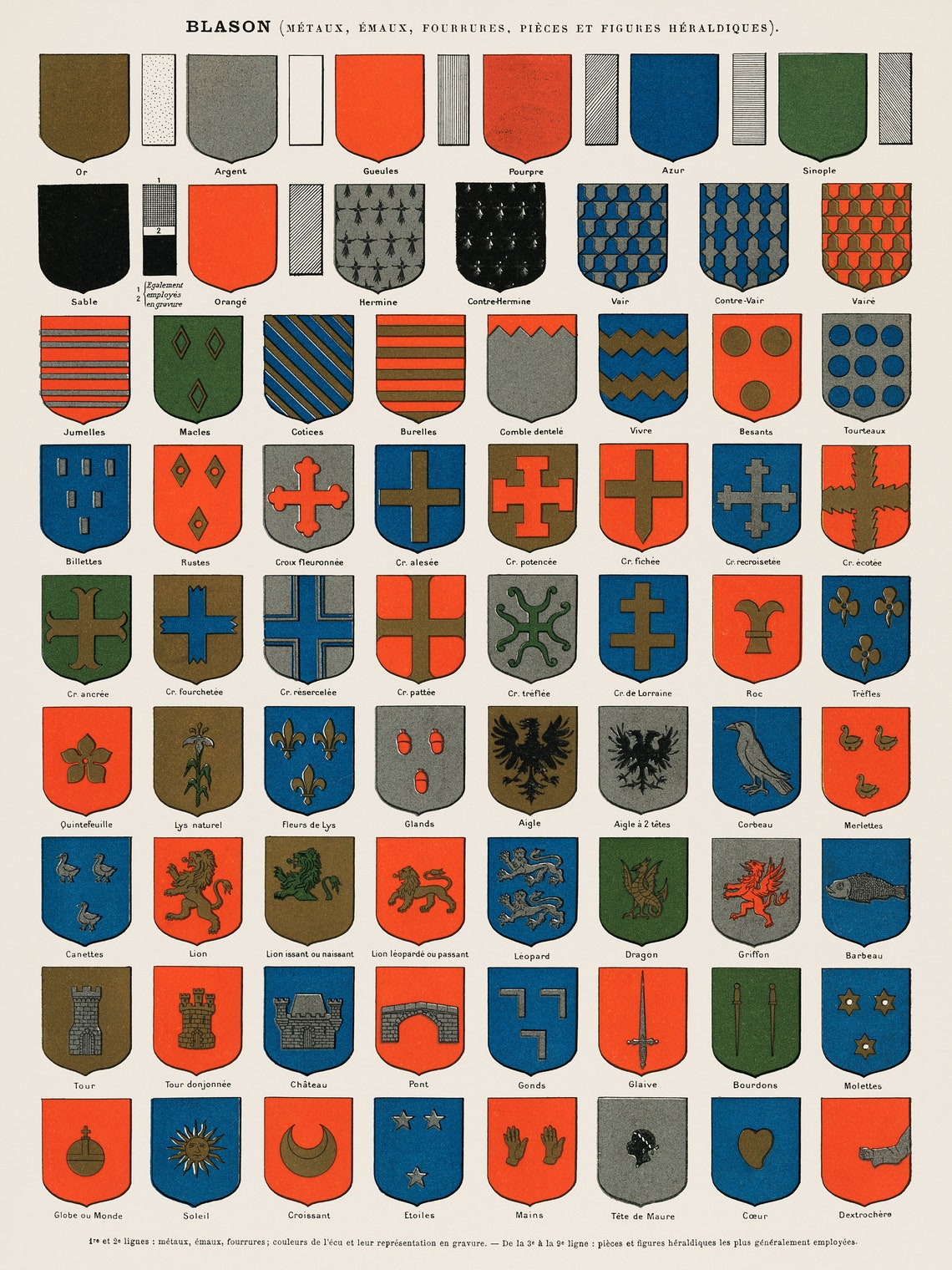 125 Historic Medieval Heraldic Design Coats of Arms Illustrations and ...