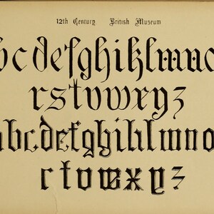 Curated Collage and Decoupage Vintage Illustration Collection IV 600 ...