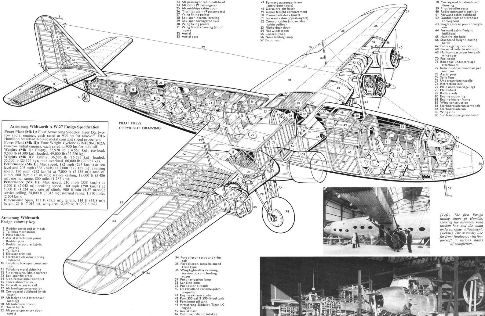 Curated Vintage Aircraft Collection - 3000+ Large Photos and ...