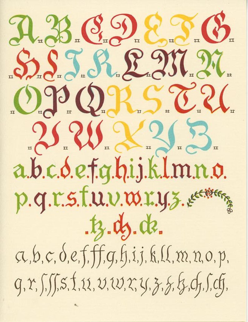 125 Vintage Pennsylvania Dutch Folkart Designs - Etsy