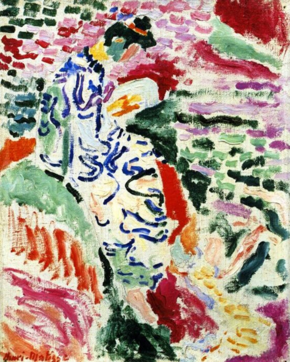Curated Masters Mega Art Collection - 250 Paintings by Matisse - Etsy