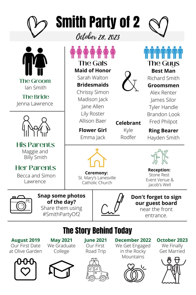 Bridesmaid Info Card, Editable Wedding Guest Infographic: Couple's ...
