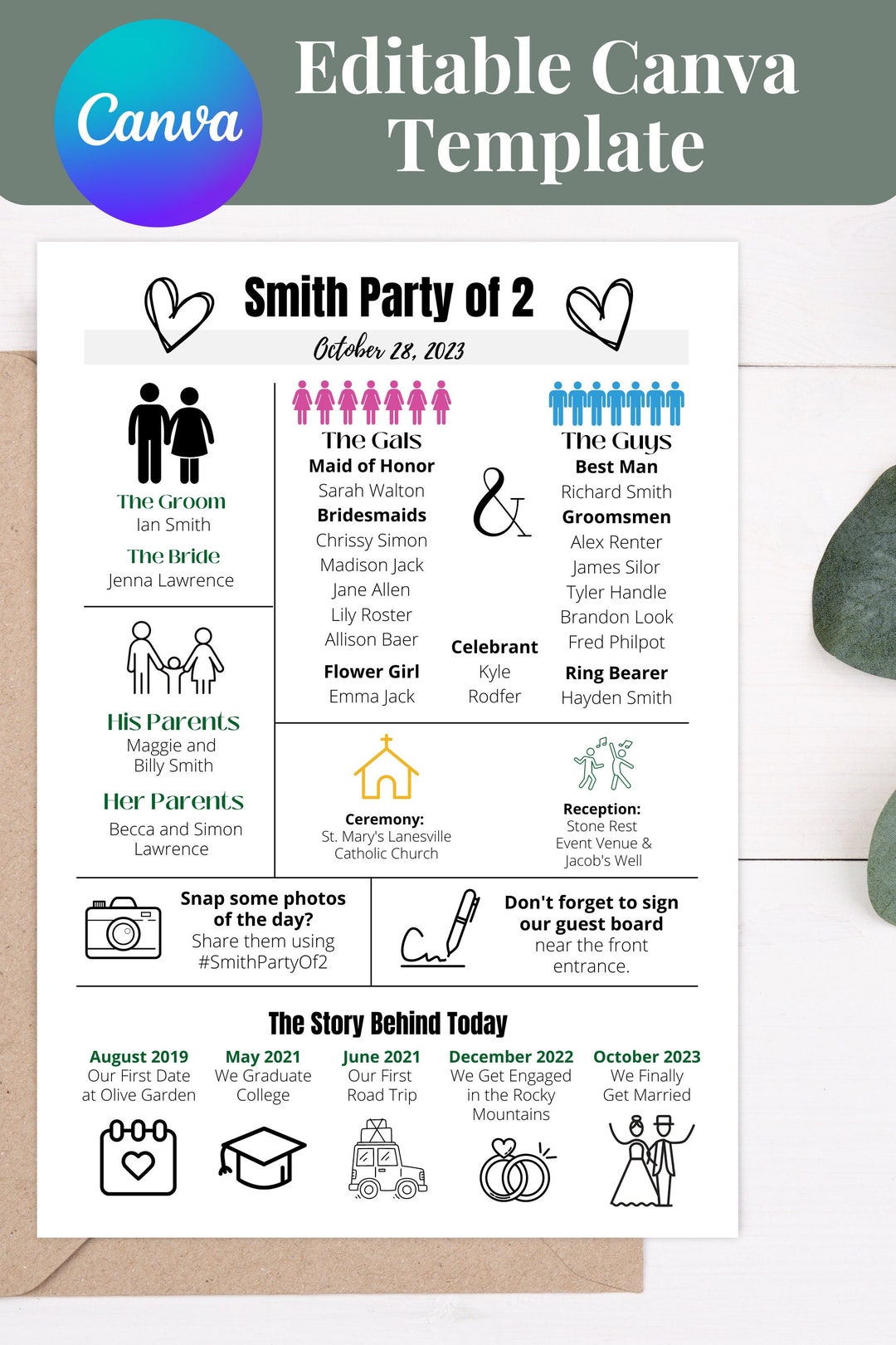 Canva Template for Editable Wedding Info Card, Fun for Guests ...