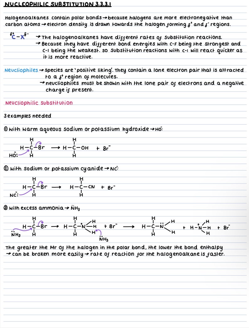 A-level AQA Organic Chemistry First 5 Topics - Etsy