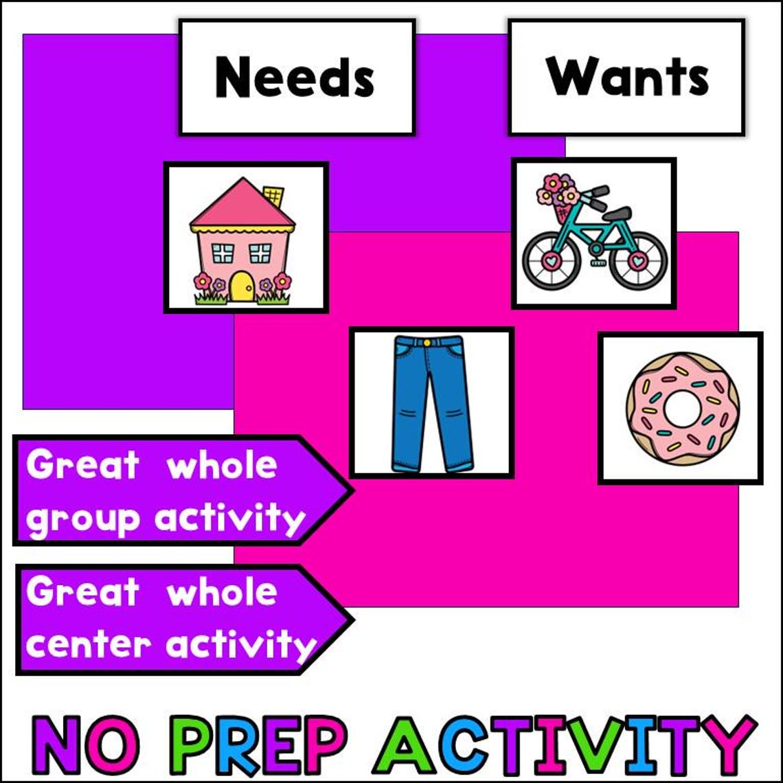 Needs Vs Wants Worksheets and Activities Kindergarten First Grade ...