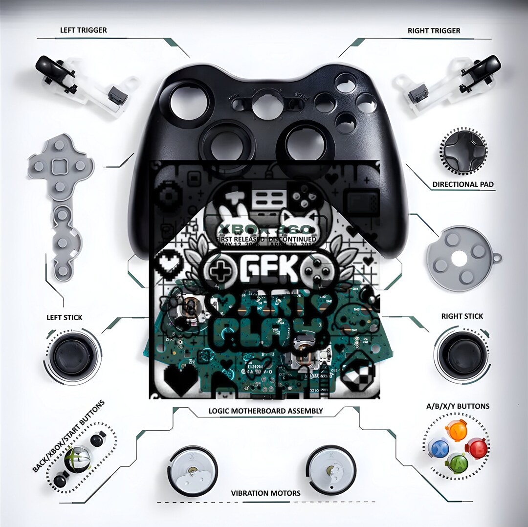 Teardown Xbox 360 Controller Digital Template Framed Wall Art Digital ...