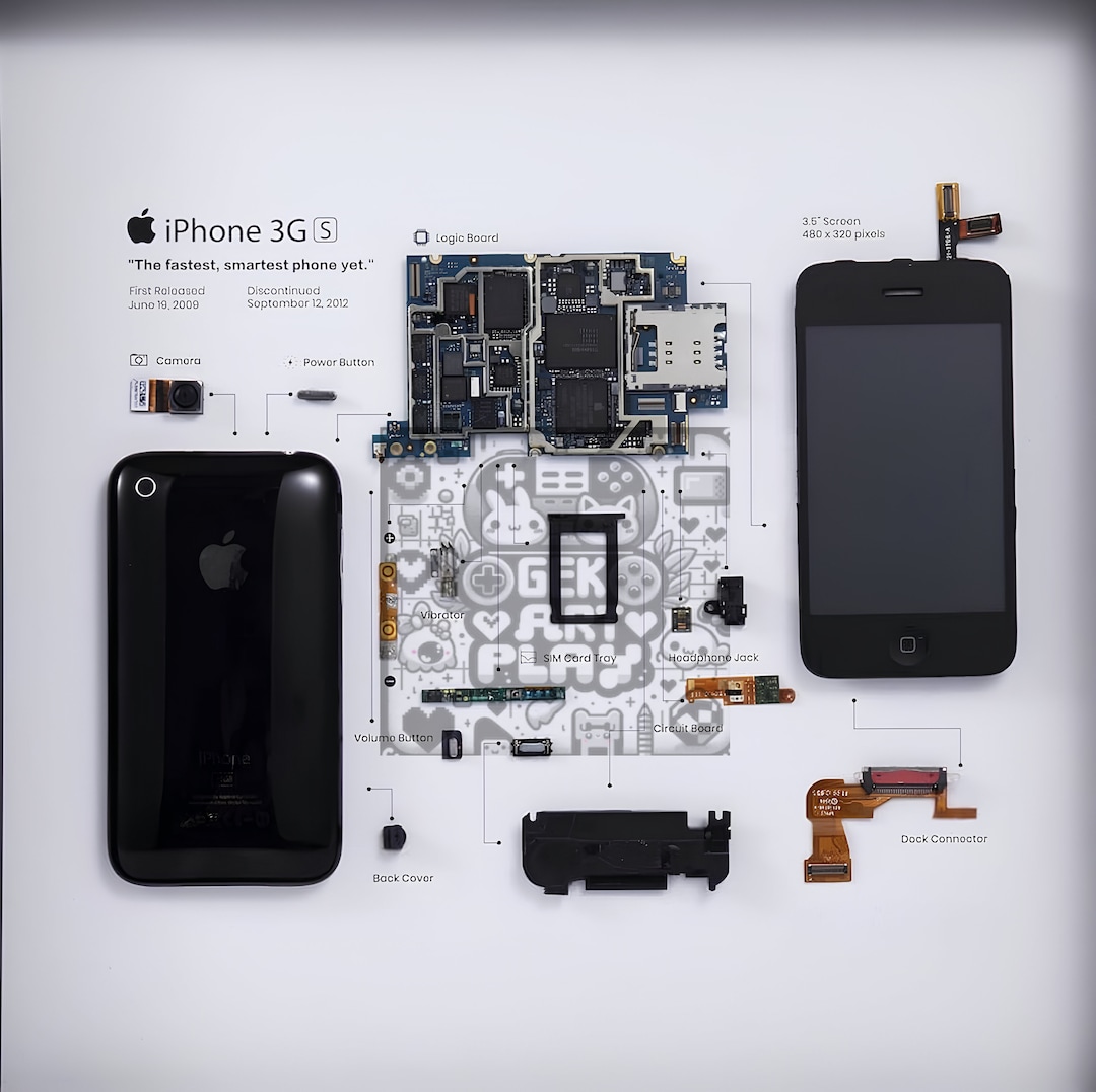 IPhone 3GS Teardown - Digital Model - Apple - Framed Wall Art - Digital ...