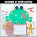 Frog Craft Patterns | Frog Life Cycle | Spring Activities | Spring ...