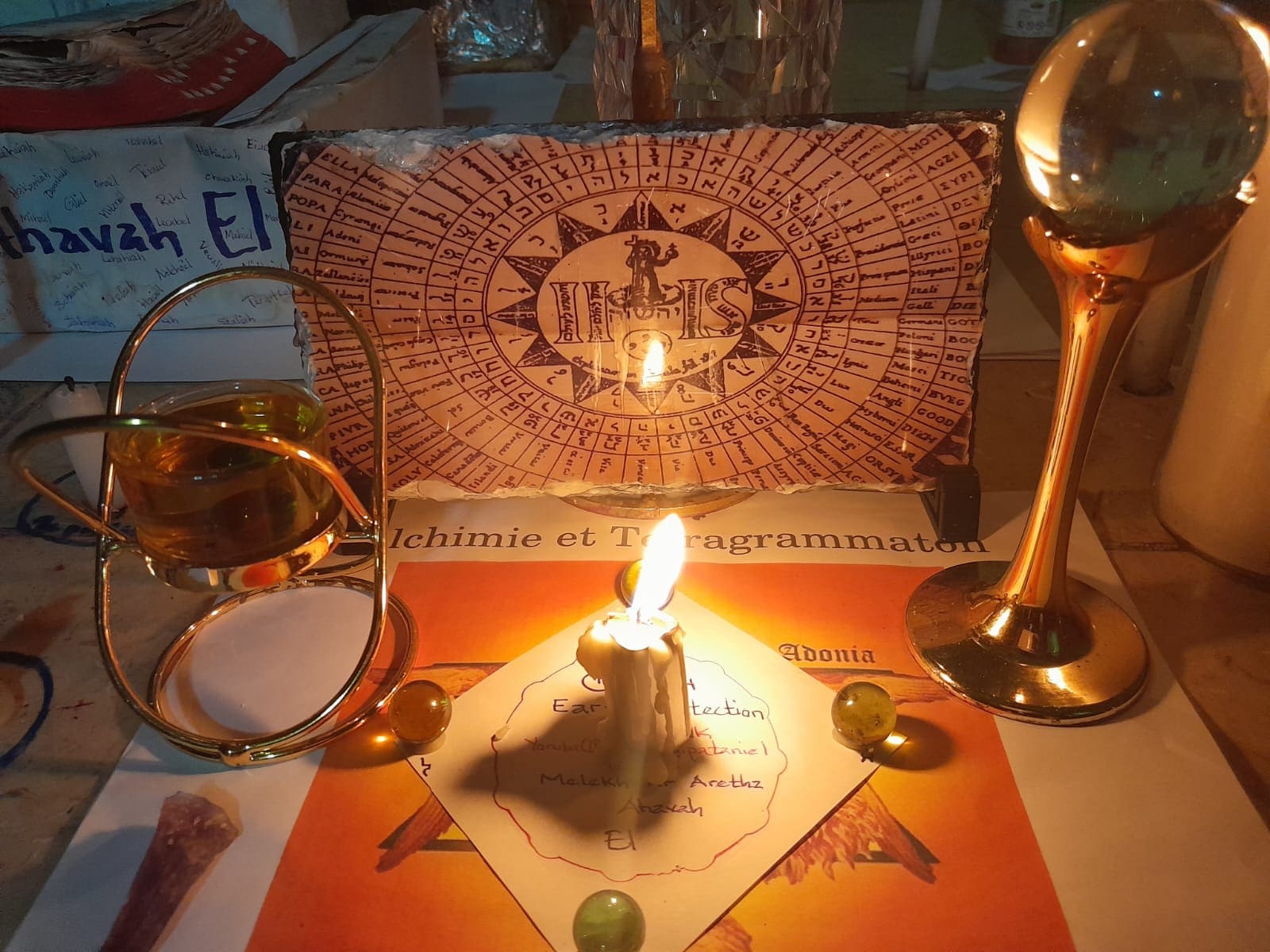 Holy Cross of Christ Protection Spell - Etsy