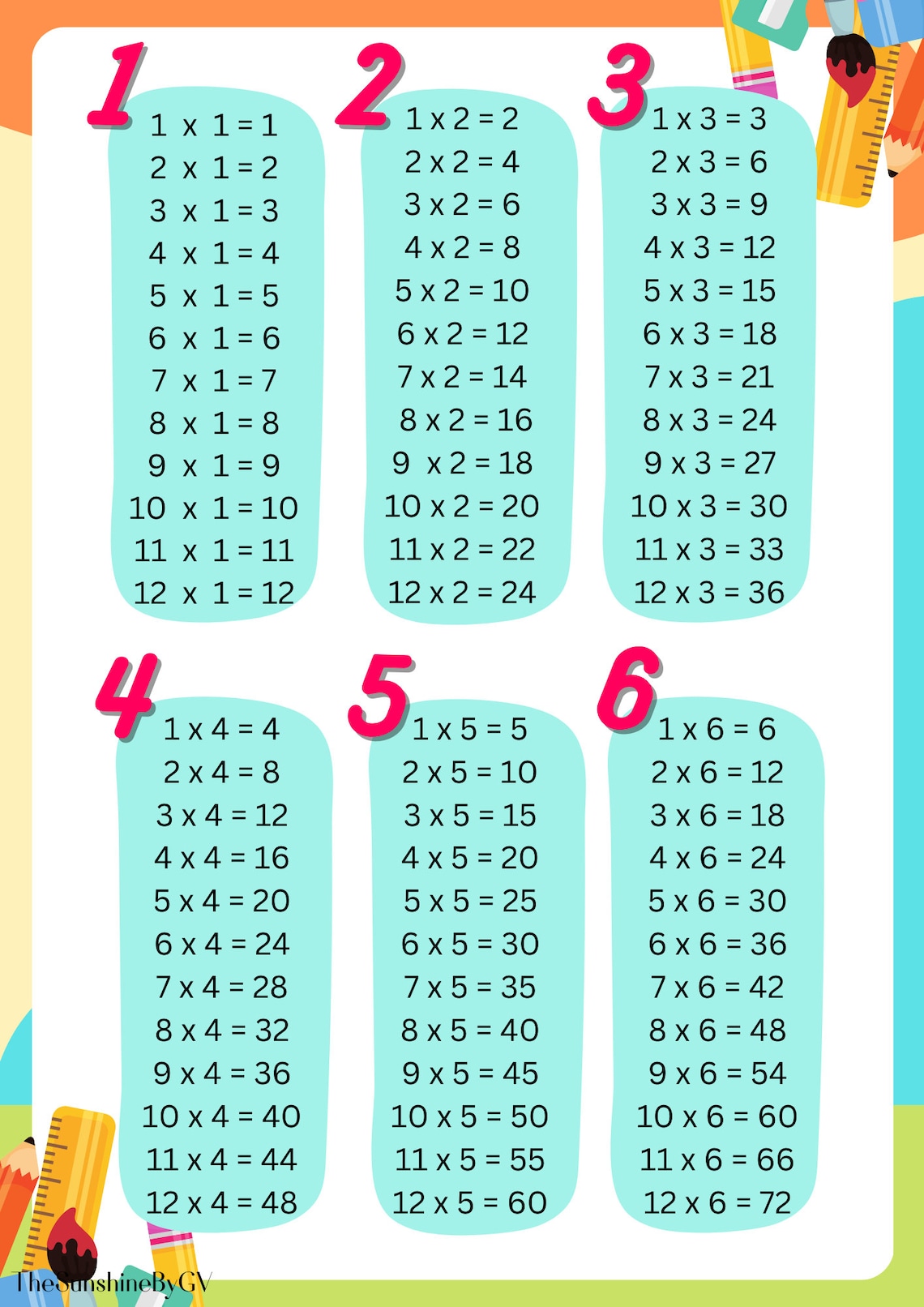 Multiplication Table, Times Table, Maths Time Table, Multiplication ...