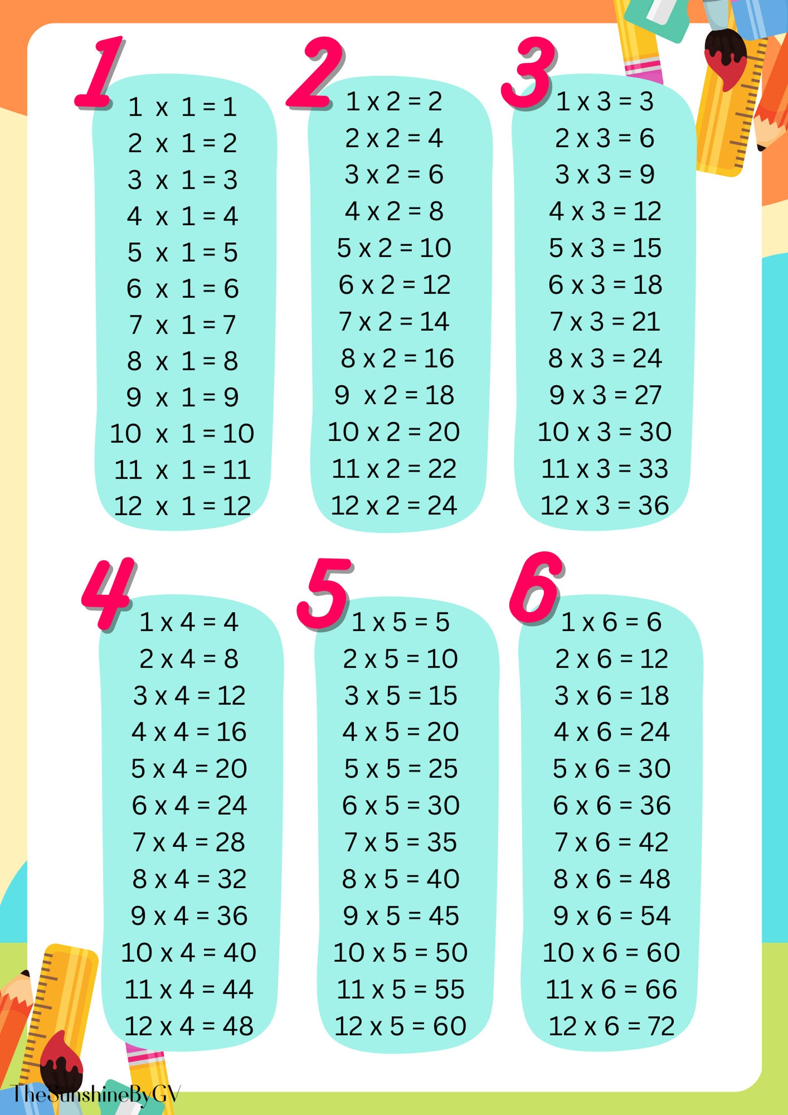 Multiplication Table, Times Table, Maths Time Table, Multiplication ...