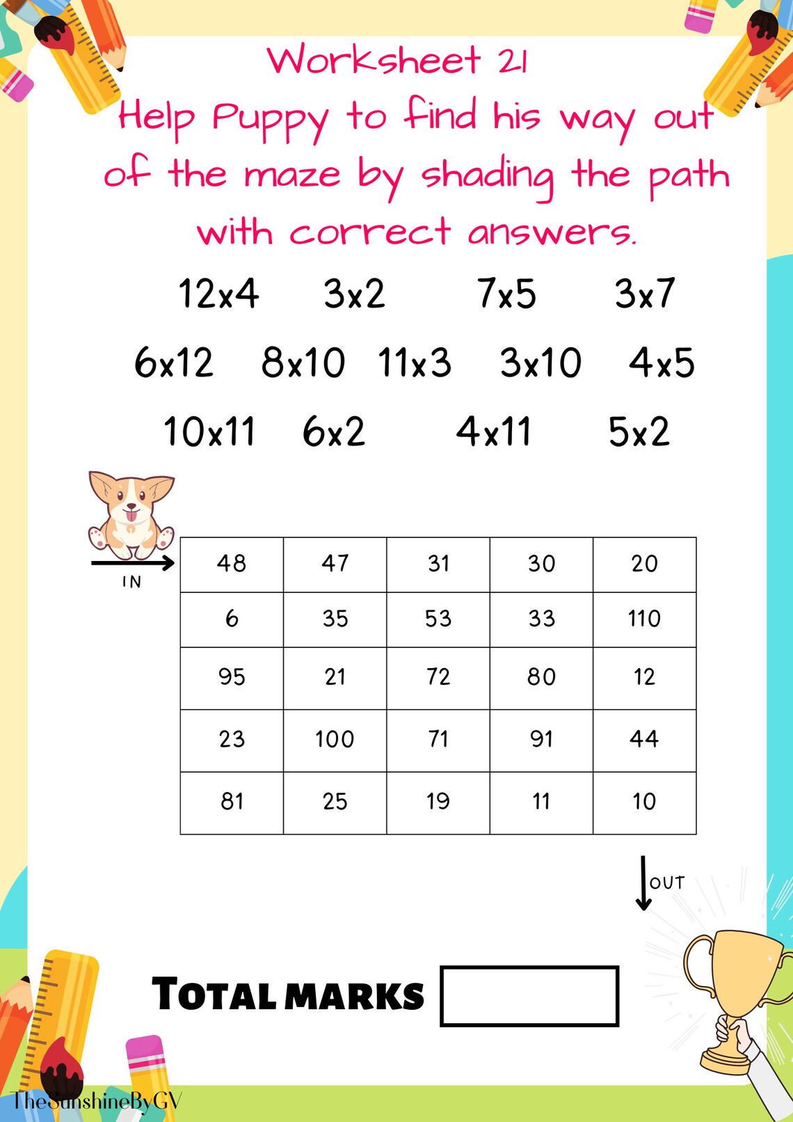 Multiplication Table, Times Table, Maths Time Table, Multiplication ...