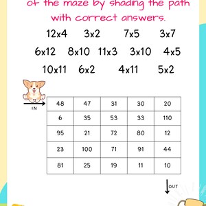 Multiplication Table, Times Table, Maths Time Table, Multiplication ...