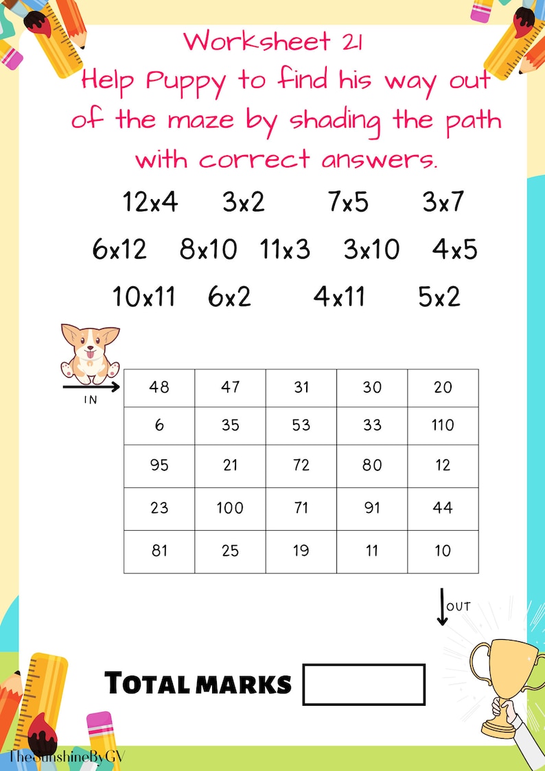 Multiplication Table, Times Table, Maths Time Table, Multiplication Chart, 1-12, Mathematics ...