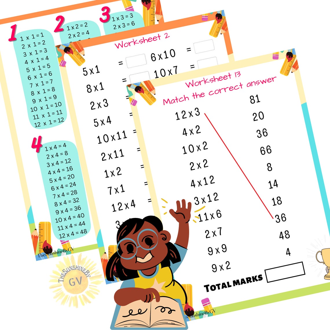 Multiplication Table, Times Table, Maths Time Table, Multiplication ...