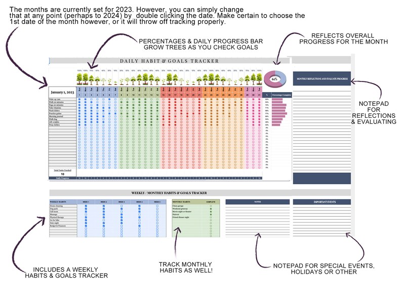 2023 Habit Tracker Spreadsheet Template, Google Sheets, Daily Habit ...