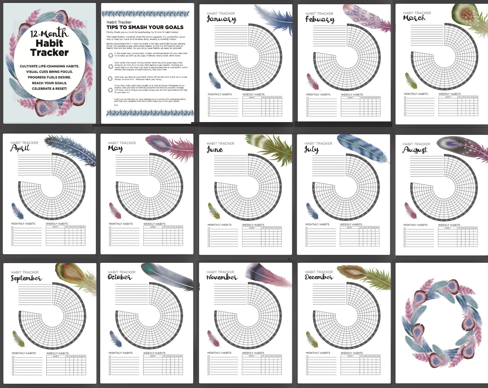 Circle Daily Habit Tracker Printable, Journal PDF in Sizes A4, A5 ...