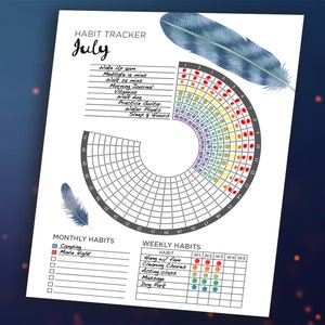 Circle Daily Habit Tracker Printable, Journal PDF in Sizes A4, A5 ...