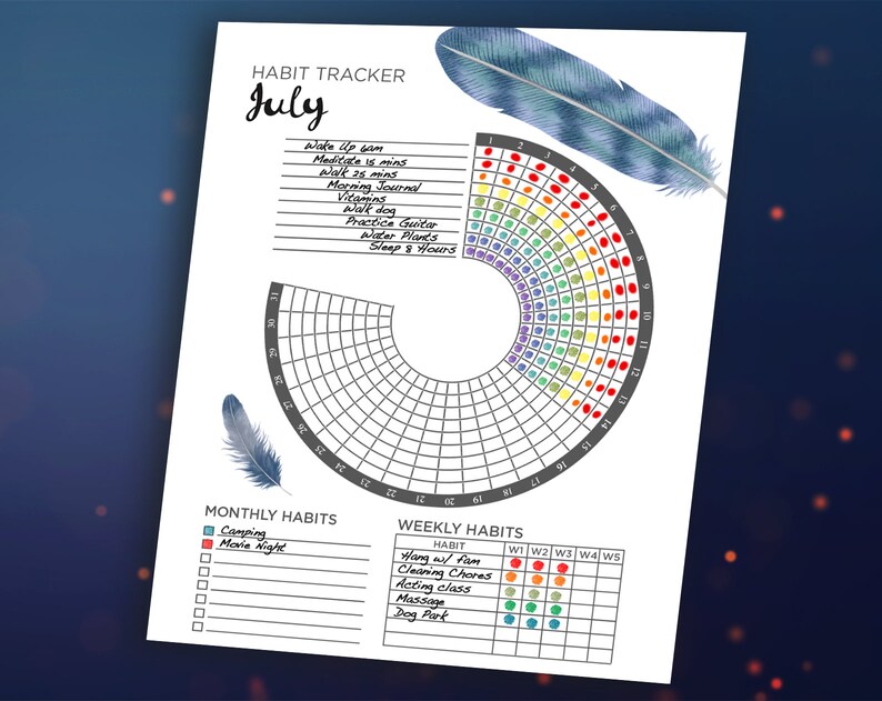 Circle Daily Habit Tracker Printable, Journal PDF in Sizes A4, A5 ...