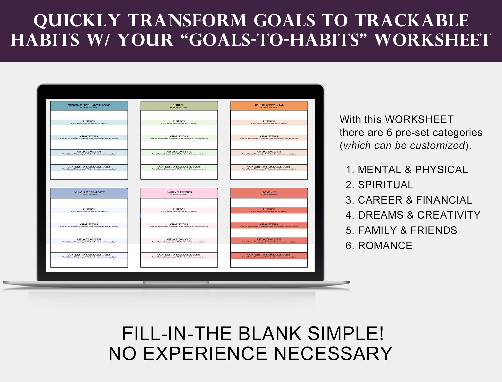 2023 Habit Tracker Spreadsheet Template, Google Sheets, Daily Habit ...