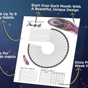 Circle Daily Habit Tracker Printable, Journal PDF in Sizes A4, A5 ...