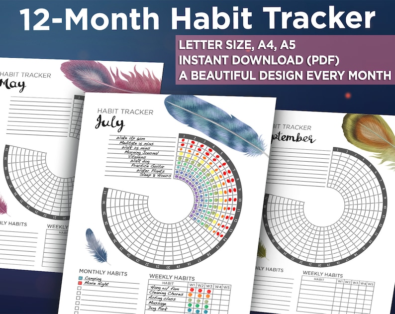 Circle Daily Habit Tracker Printable, Journal PDF in Sizes A4, A5 ...