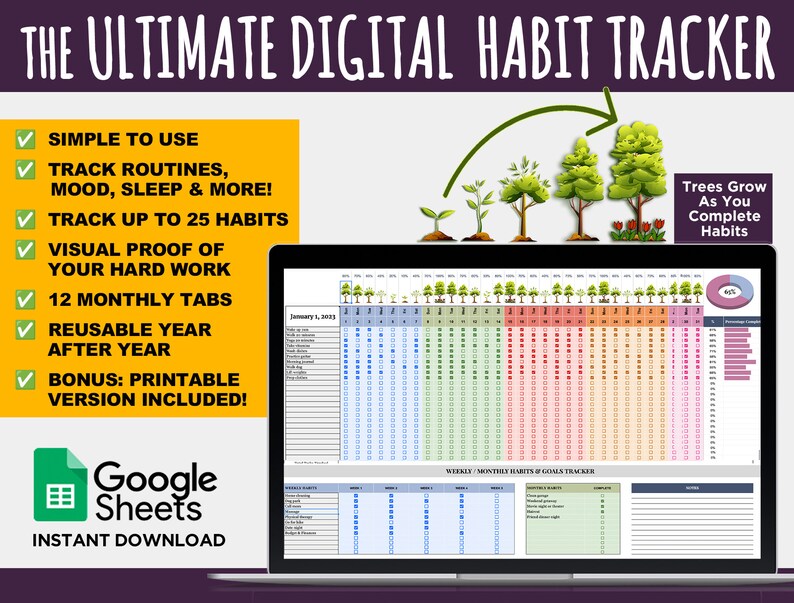 2023 Habit Tracker Spreadsheet Template, Google Sheets, Daily Habit ...