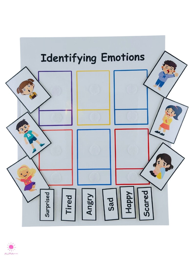 Identifying Emotions Printable, Identifying Emotions Digital Download ...