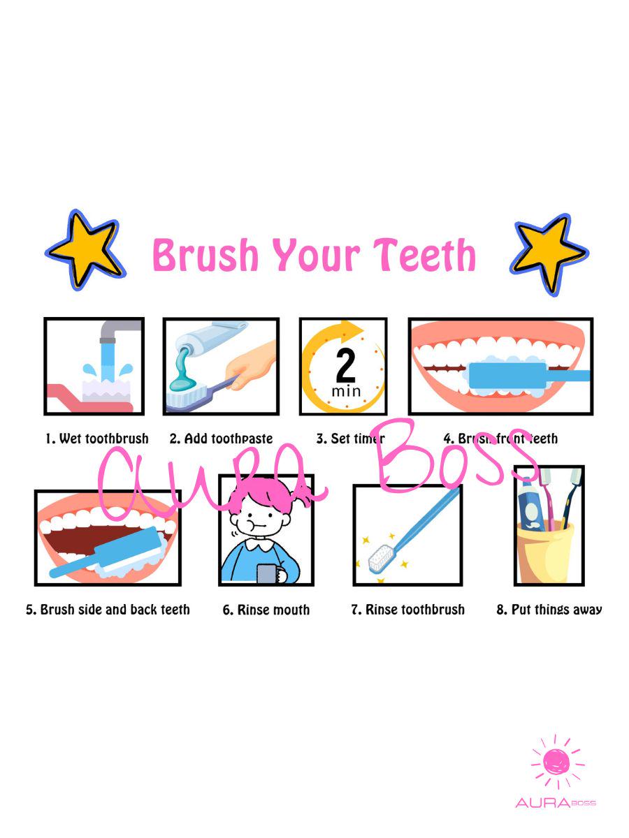 Brush Your Teeth Visual Sequence Chart, Chaining, Task Analysis, ABA ...