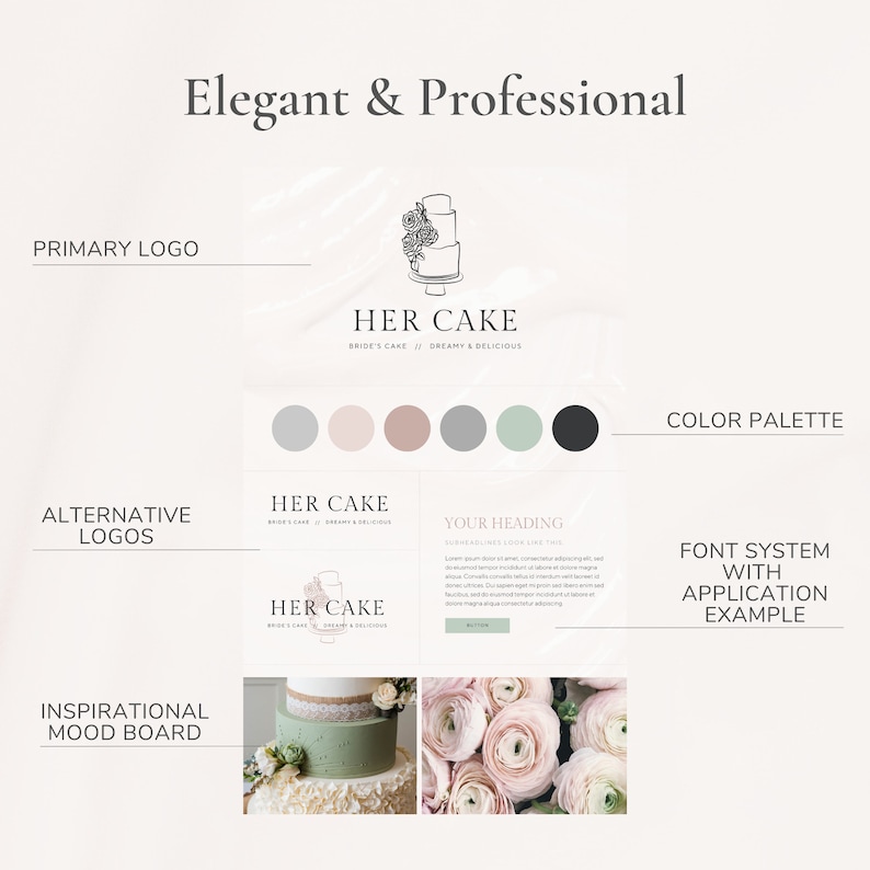 Bakery Logo, Hand Drawn Logo, Baking Logo, Canva Branding Kit, Elegant ...