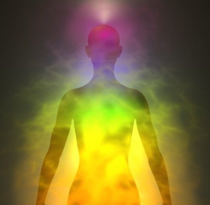 Biofield Converter Bioresonance Generator Biophoton Generator Room ...