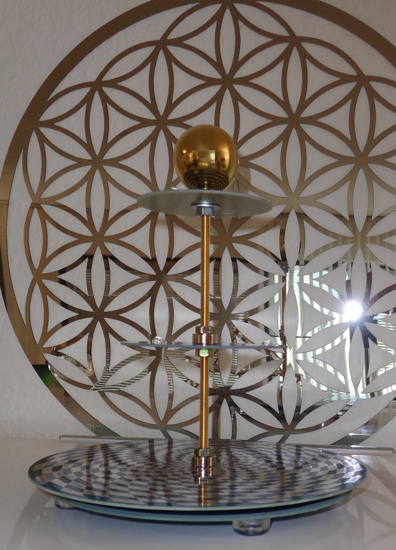 Tesla Antenna Tesla Antenna EMF Protection 5G Scalar Waves Radionics ...