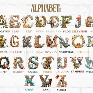 Animal Alphabet Poster, PRINTABLE Wall Art, Educational ABC Poster ...