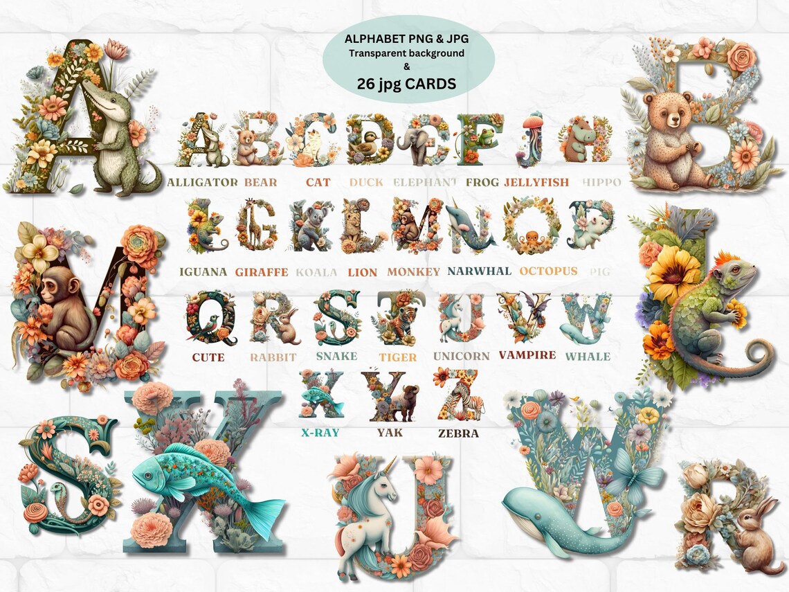 Animal Alphabet Poster, PRINTABLE Wall Art, Educational ABC Poster ...