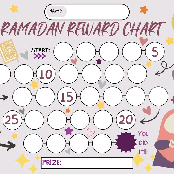 Islamic Chore Chart - Etsy