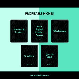 Ultimate Digital Product Creator Kit, 40 Premium Canva Templates ...