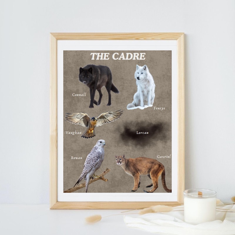Cadre Tog - Etsy