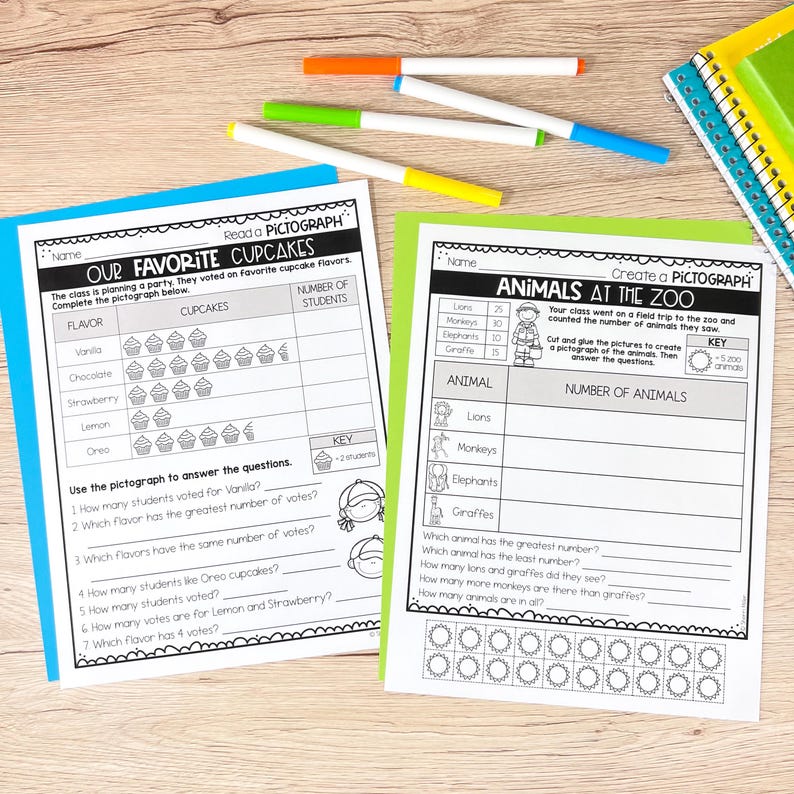 Graphing Activities Bar Graphs Pictograph & Picture Graphs, 2nd and 3rd ...
