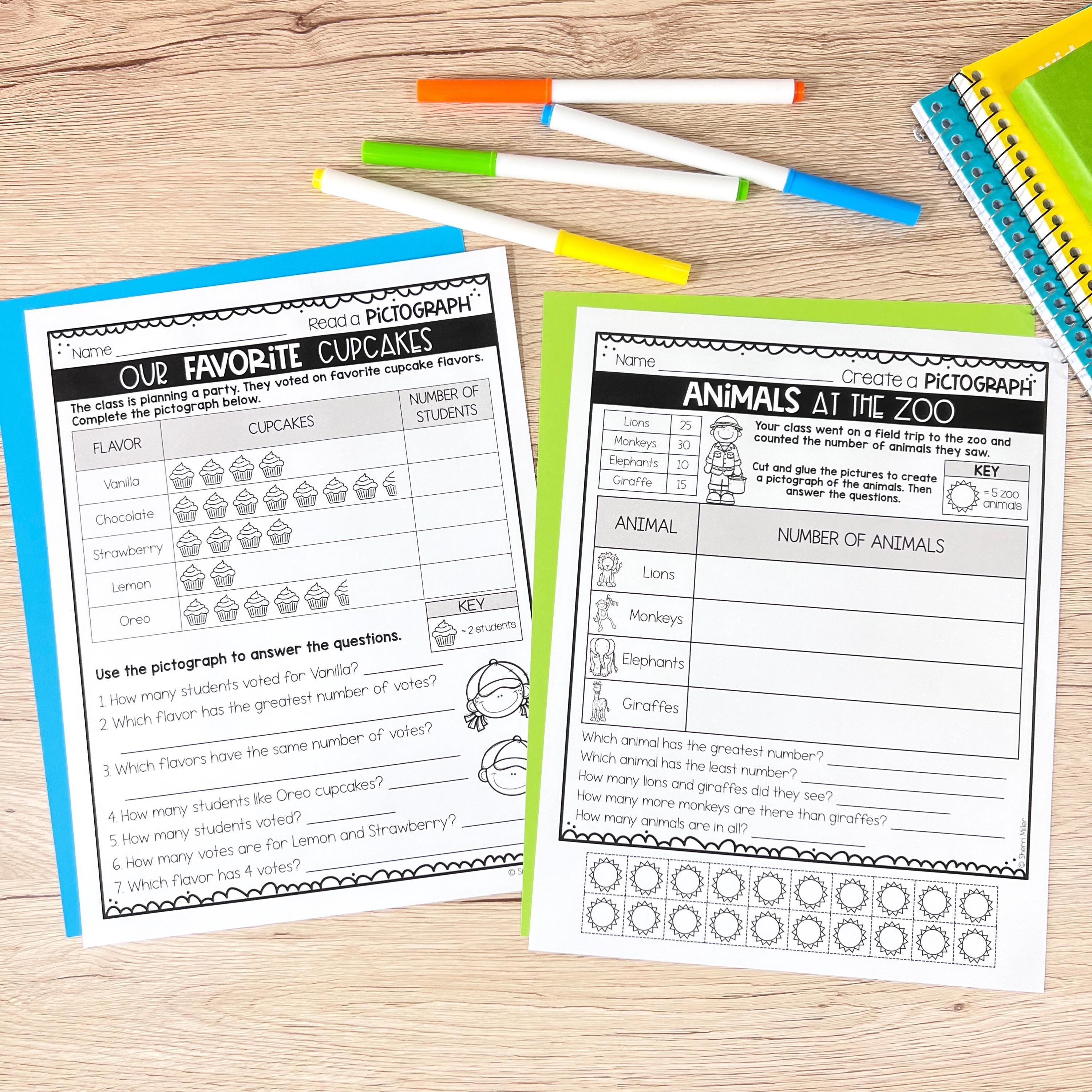 Graphing Activities Bar Graphs Pictograph & Picture Graphs, 2nd and 3rd ...