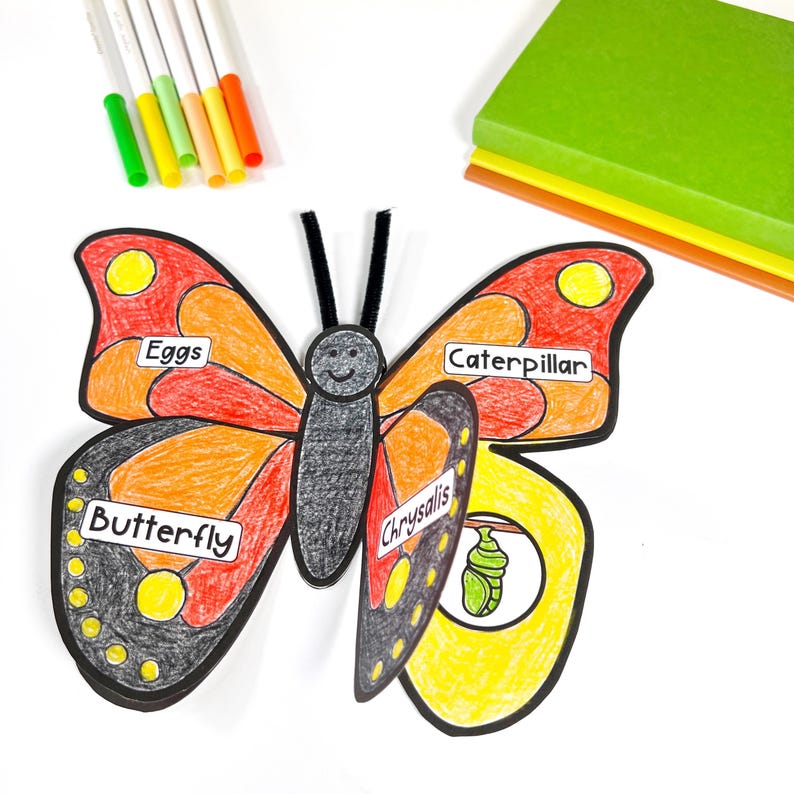 Butterfly Life Cycle Craft, Life Cycle of a Butterfly Writing , 2nd ...