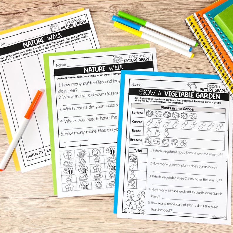 Graphing Activities Bar Graphs Pictograph & Picture Graphs, 2nd and 3rd ...